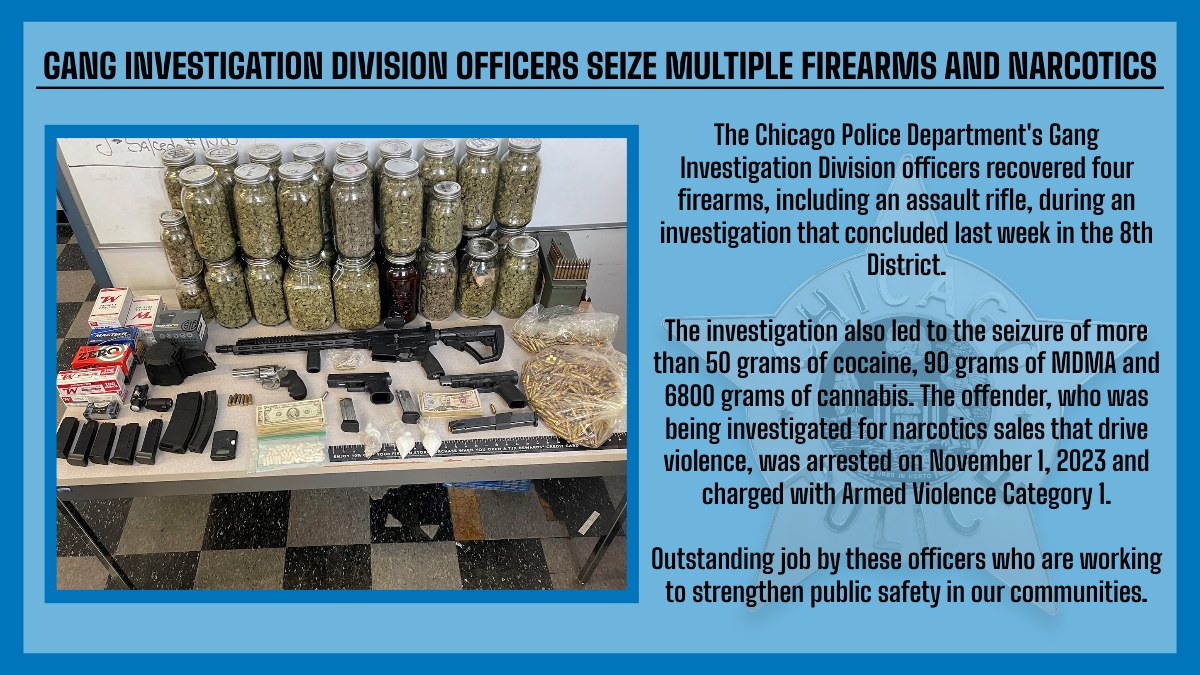 Chicago Police Seize Firearms and Drugs, Concluding Major