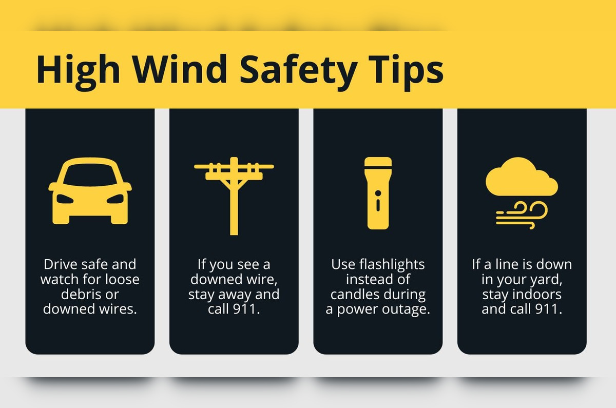 Huntington Beach Braces for Power Outages amid High Winds