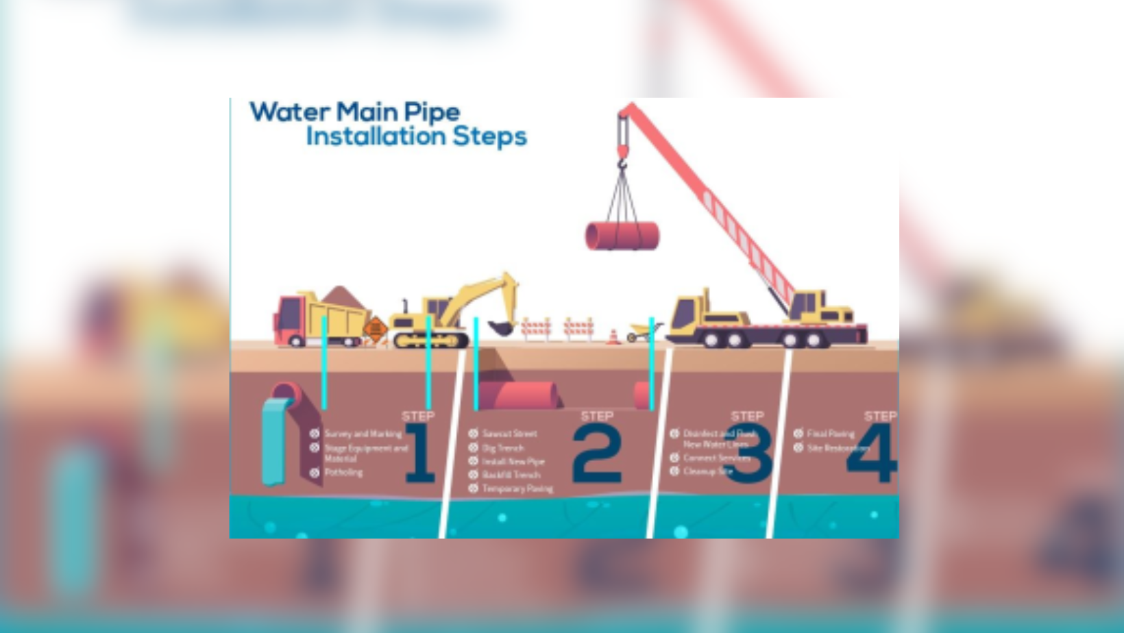 Santa Fe Nighttime Shindig, Residents Brace for Pipeline Palooza