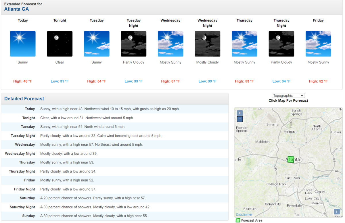 Atlanta Faces Roller-Coaster Weather with Rain, Thunderstorms and