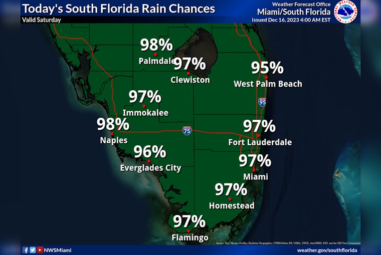 Miami on Alert: Severe Weather Prompts Flood Watch and Wind Advisories