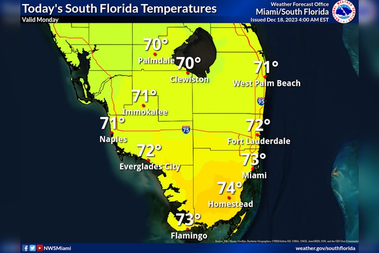 Miami Welcomes Sunny Skies and Cooler Temperatures, Post-Tropical