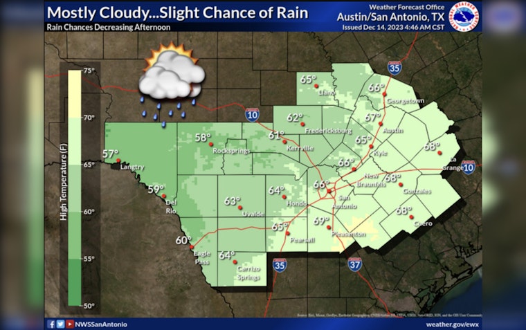 San Antonio Grapples with Rain and Fog, Cooler Temperatures Expected