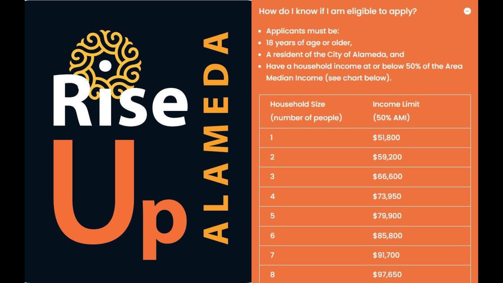 Rise Up Alameda, Guaranteed Income Pilot Program Towards Economic