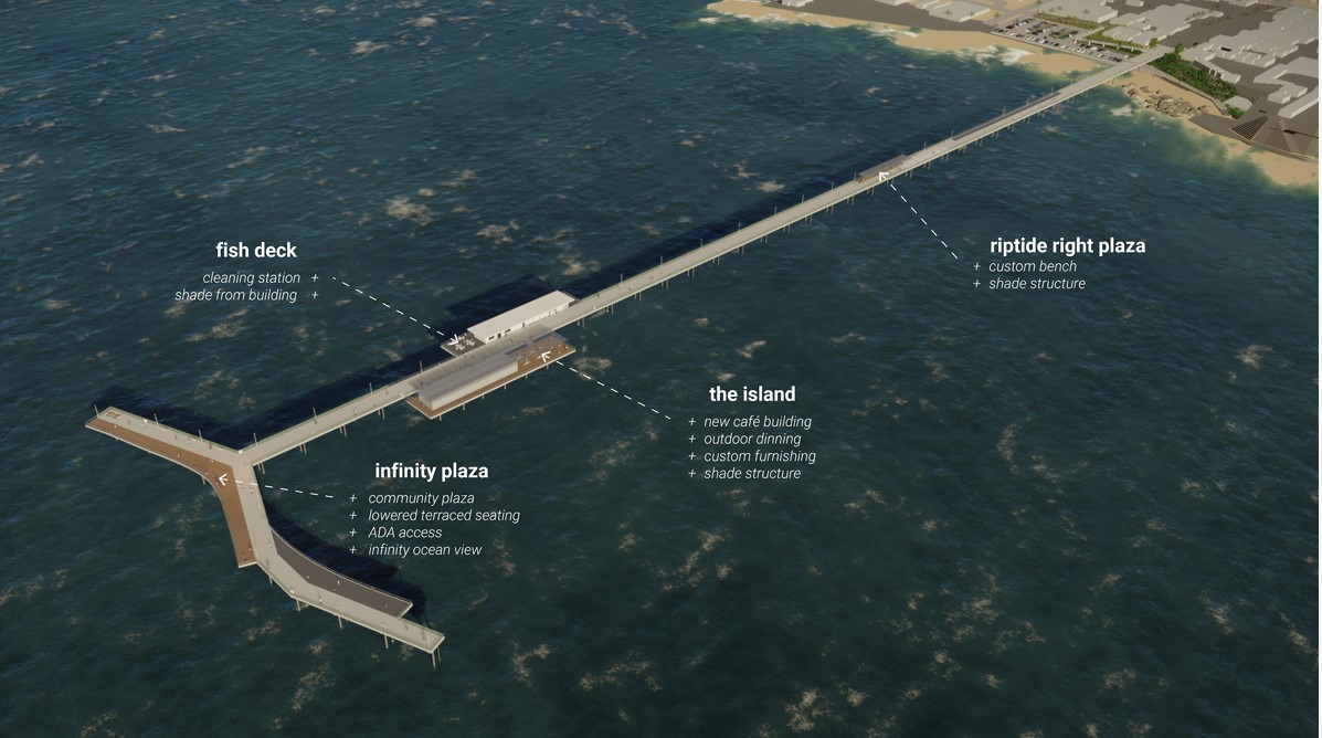 The Future of San Diego Shoreline with Three Design Options Unveiled