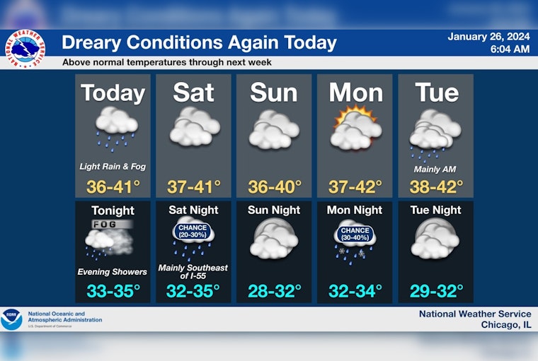 Chicago Girds for Drizzle, Dense Fog Amid Concerns of Visibility,