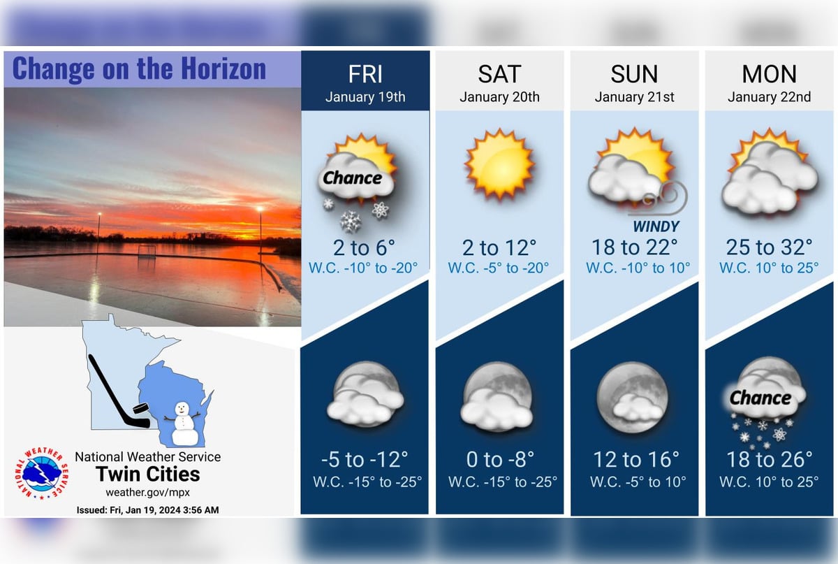 Minneapolis Braces for Bone-Chilling Weekend with Subzero Wind Chills,