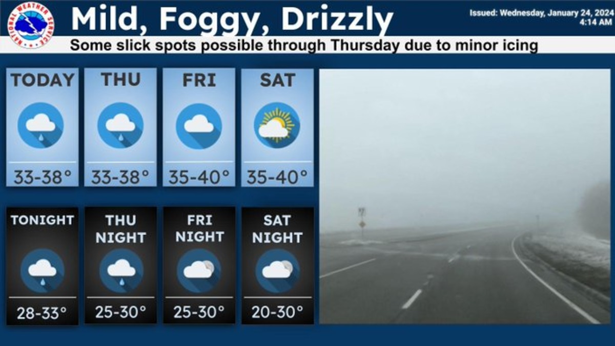 Minneapolis Braces for Drizzly Days and Foggy Mornings, Freezing Rain