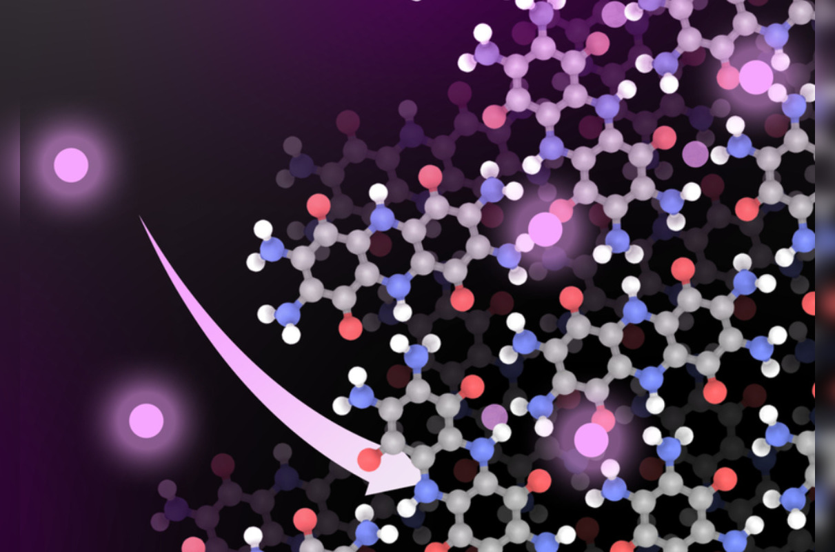 MIT's Revolutionary Leap: A Cobalt-Free EV Battery Could Spark an Auto