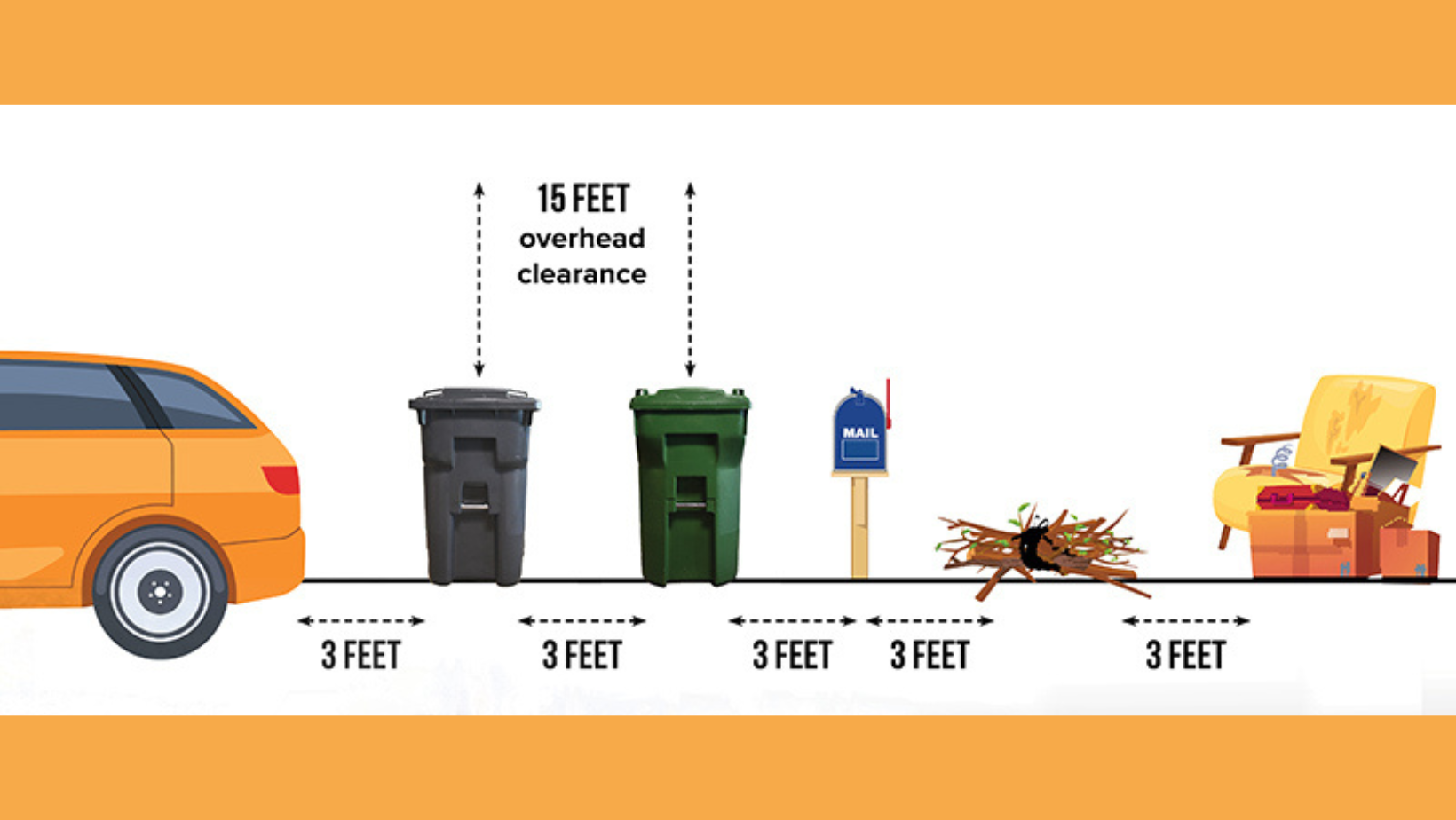 New Automated Trash Cart System Set to Roll Out in Arlington Next