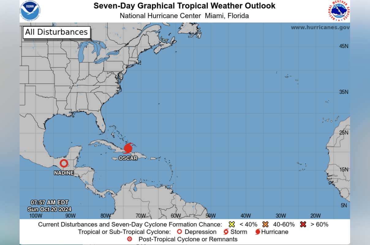 Florida Dodges Impact from Hurricane Oscar and Tropical Storm Nadine
