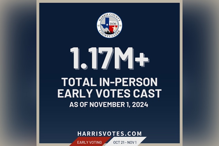 Harris County Shatters Early Voting Records with 1.7 Million Ballots