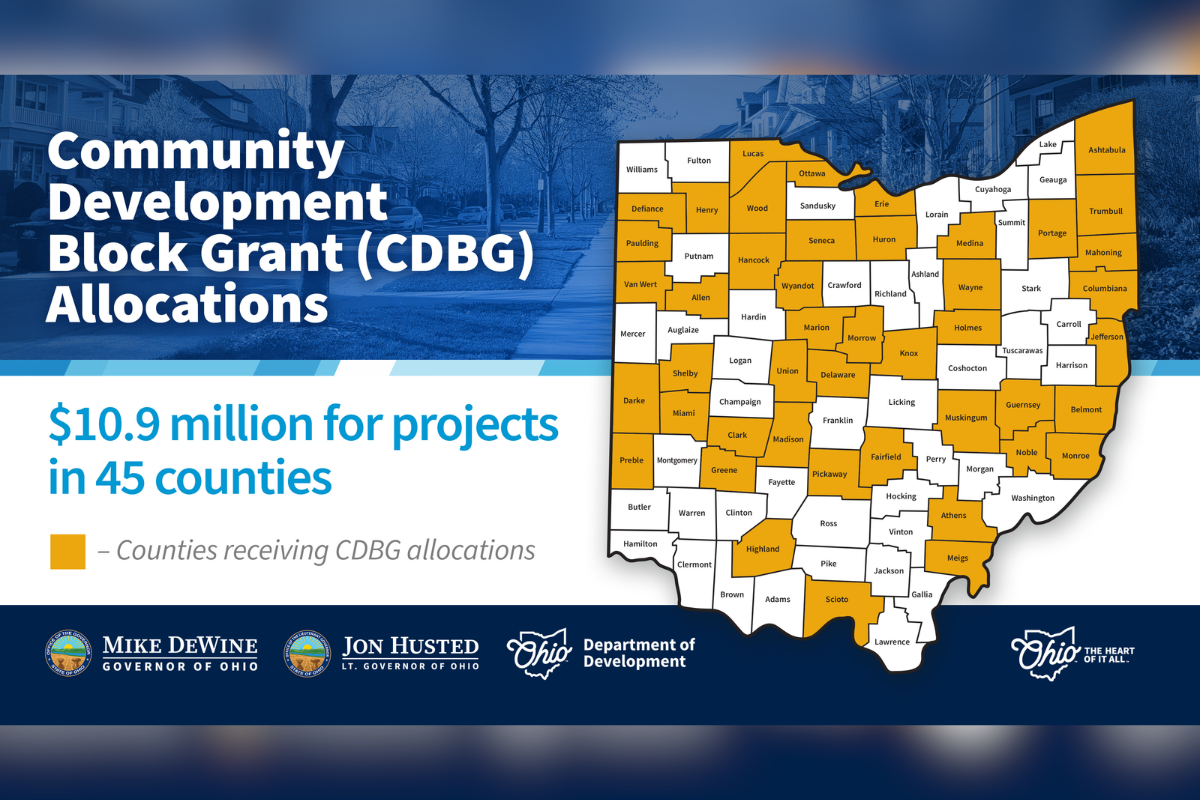 Ohio Invests $10.9M in Community Improvement: 49 Towns to Enhance