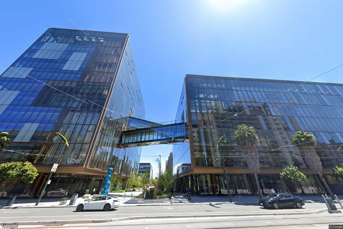 OpenAI Expands in San Francisco with Major Sublease from Uber in