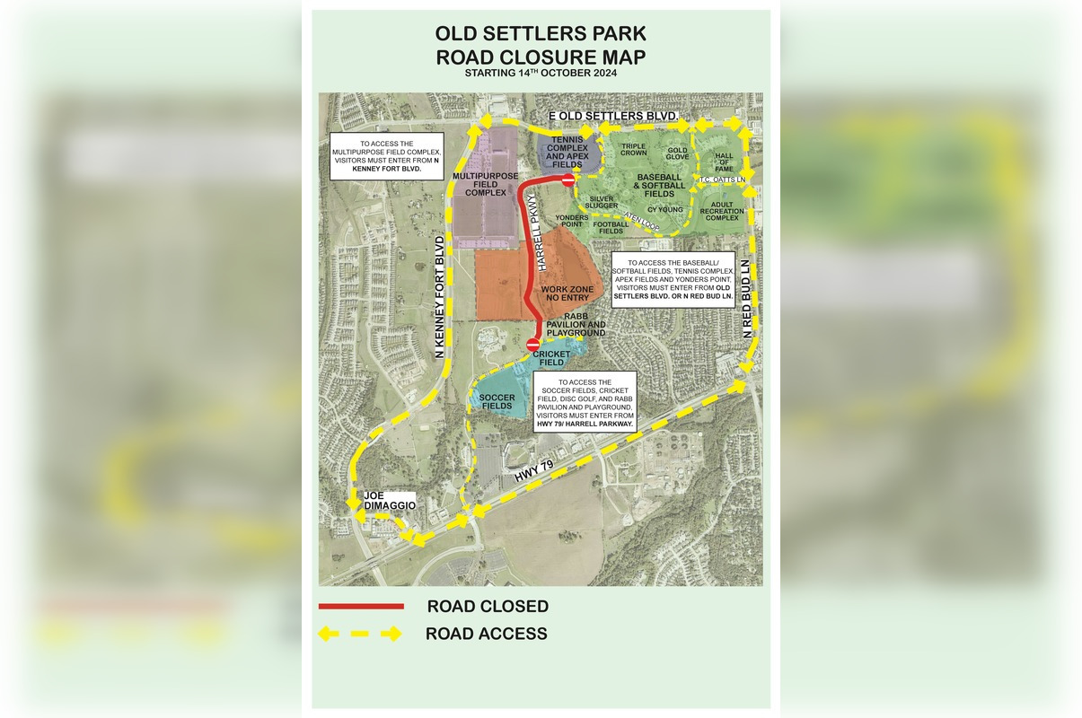 Round Rock's Old Settlers Park Revamp, Navigating Construction