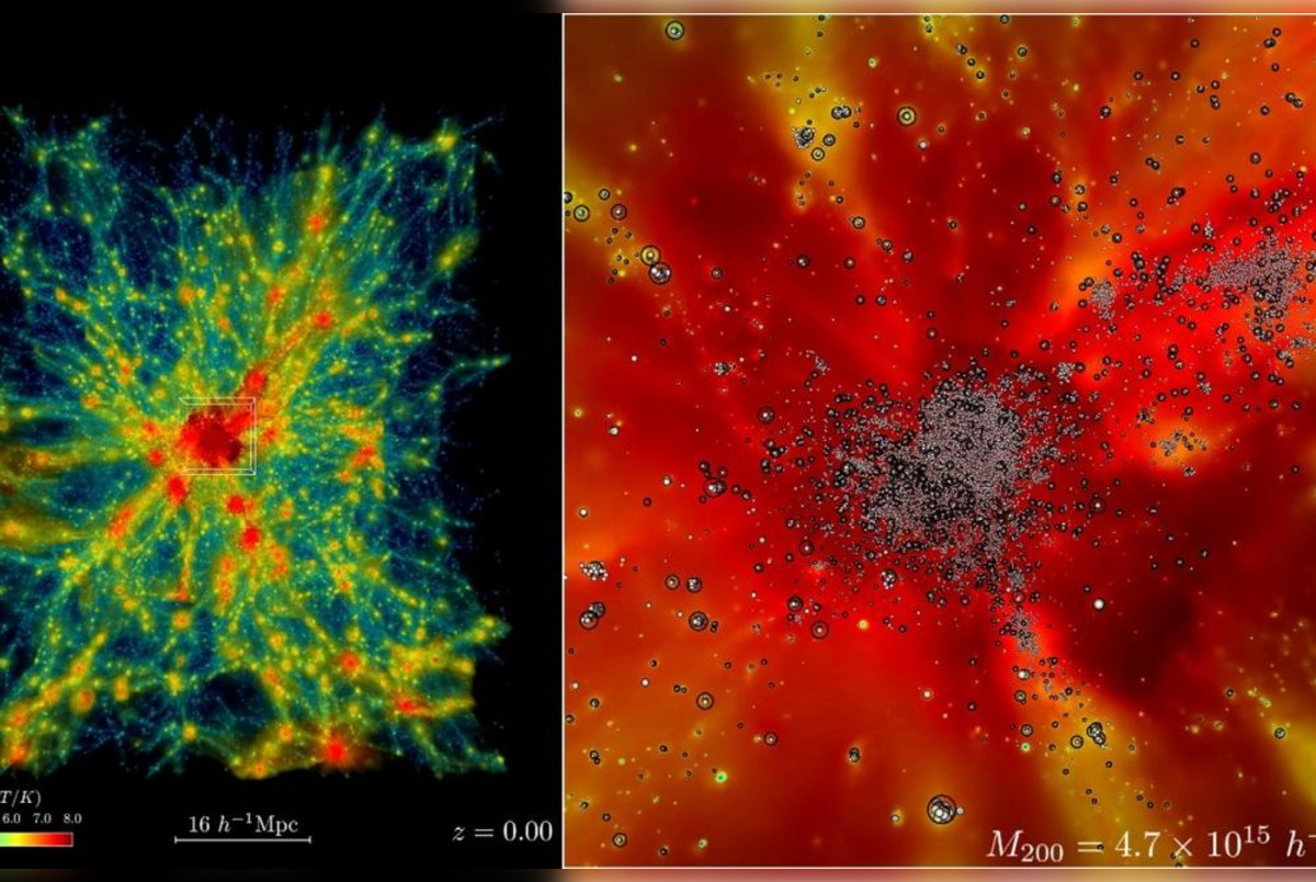 World's Fastest Supercomputer Unveils Most Extensive Universe