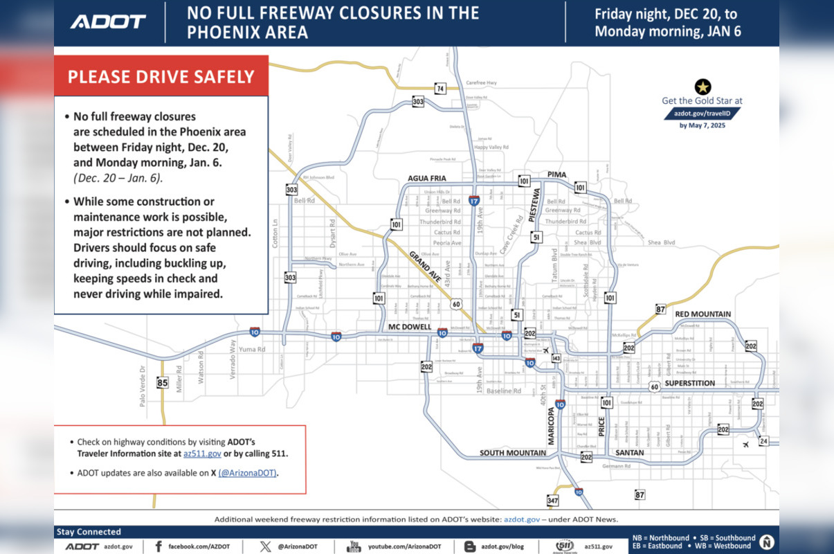 ADOT Halts Phoenix Area Freeway Closures for Holiday Travel from Dec