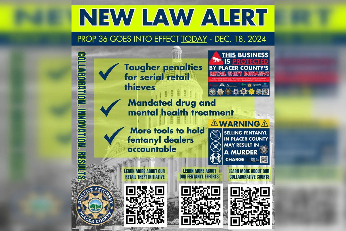 Placer County Implements Prop 36 to Enhance Penalties for Retail Theft
