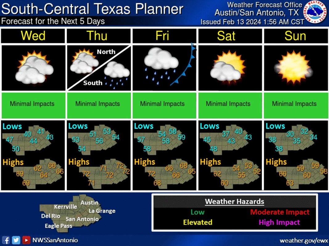 Austin to Experience Classic Texas Winter Mix with Sunny Skies and