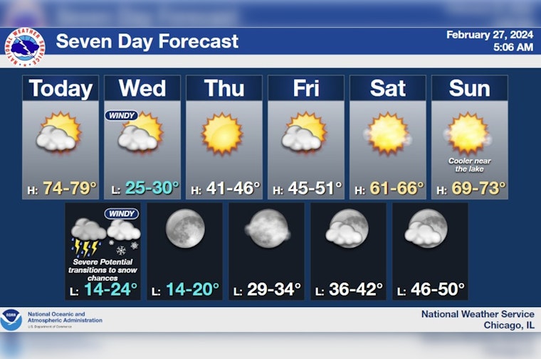 Chicago on Alert for Extreme Weather Shift, From Today's Record Heat