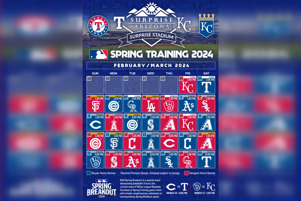 Surprise Stadium Gears Up for Spring Training with Cashless