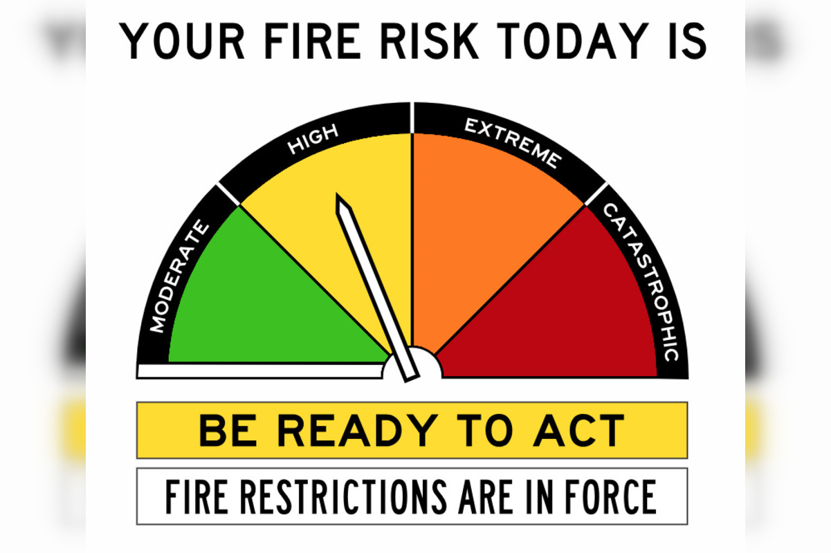Increased Fire Danger In Southwest North Carolina East Tennessee And