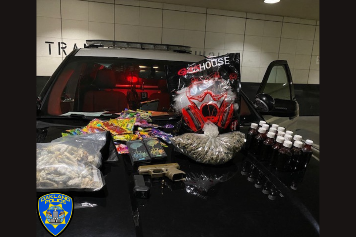 OPD Uncovers Illicit Drug Stash in Oakland Store During Underage Sales