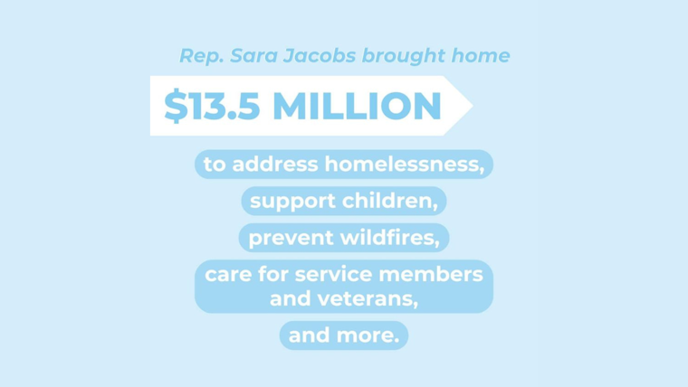 Rep. Sara Jacobs Secures $13.5 Million for San Diego Community