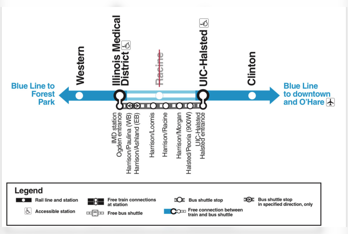 Chicago Blue Line Service Disruptions April 26-29 for Forest Park