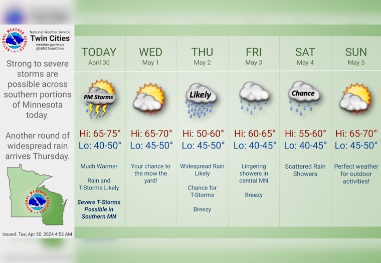 Minneapolis Girds for Severe Weather with 100% Chance of