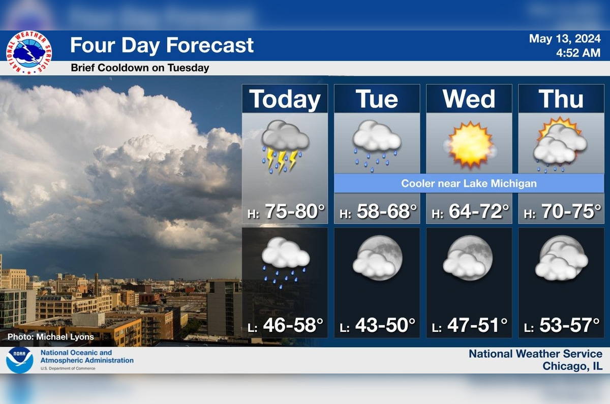 Chicago Residents Prepare for Storms, Flooding as NWS Issues Wet