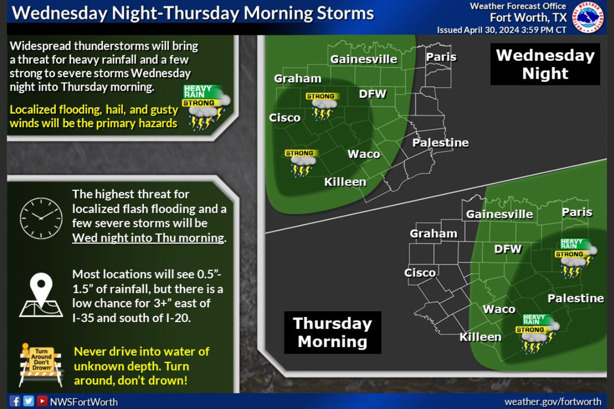 Dallas on Alert for Severe Thunderstorms, Potential Flash Flooding