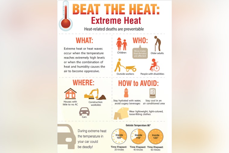 Miami-Dade County Issues Heat Advisory Amid Scorching Temperatures,