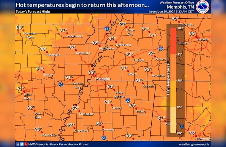 Memphis on Alert for Soaring Temperatures, Nearly 100°F Heat Expected
