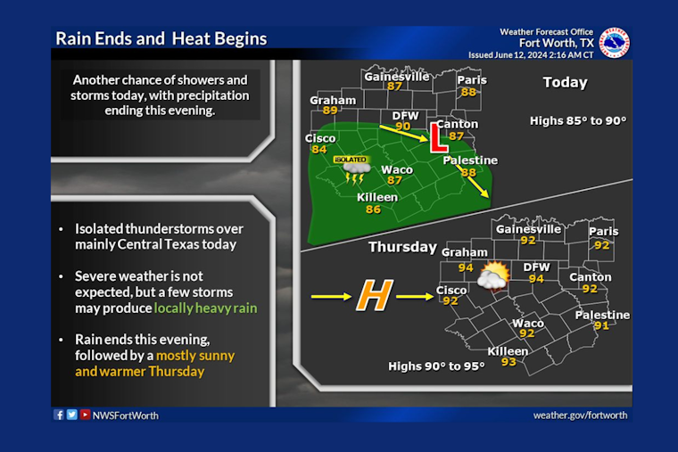 Ozone Action Day Declared in Dallas-Fort Worth Amid Heat Wave and