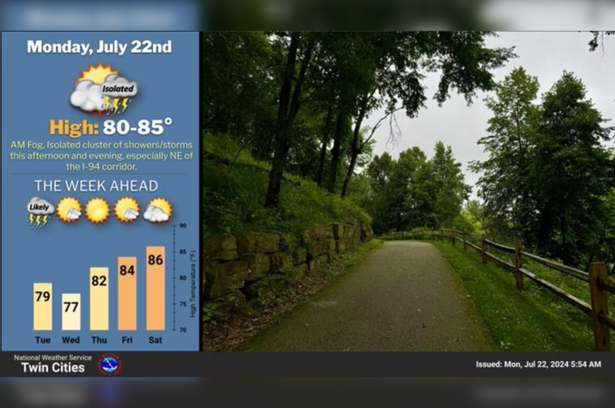 Minneapolis Weather includes Sunny Skies, Thunderstorms, and Fog in