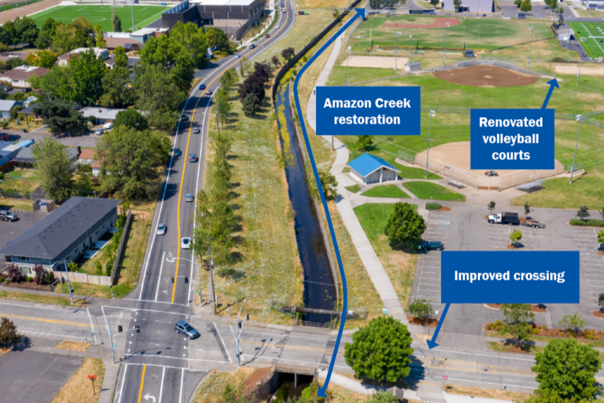 Eugene's Amazon Path Closure Begins for Creek Restoration, Detours