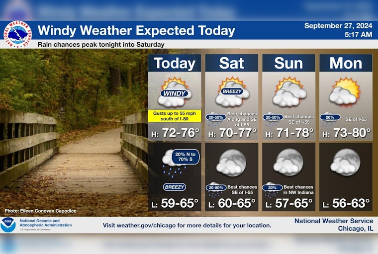 Chicago Grapples with Gusty Winds and High Swim Risk at Lake Michigan