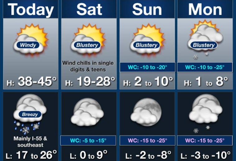 Chicago Braces for Biting Cold Snap with Subzero Wind Chills Expected
