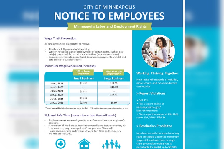 Minneapolis Ups Minimum Wage to $15.97, Ensuring Equitable Pay for All