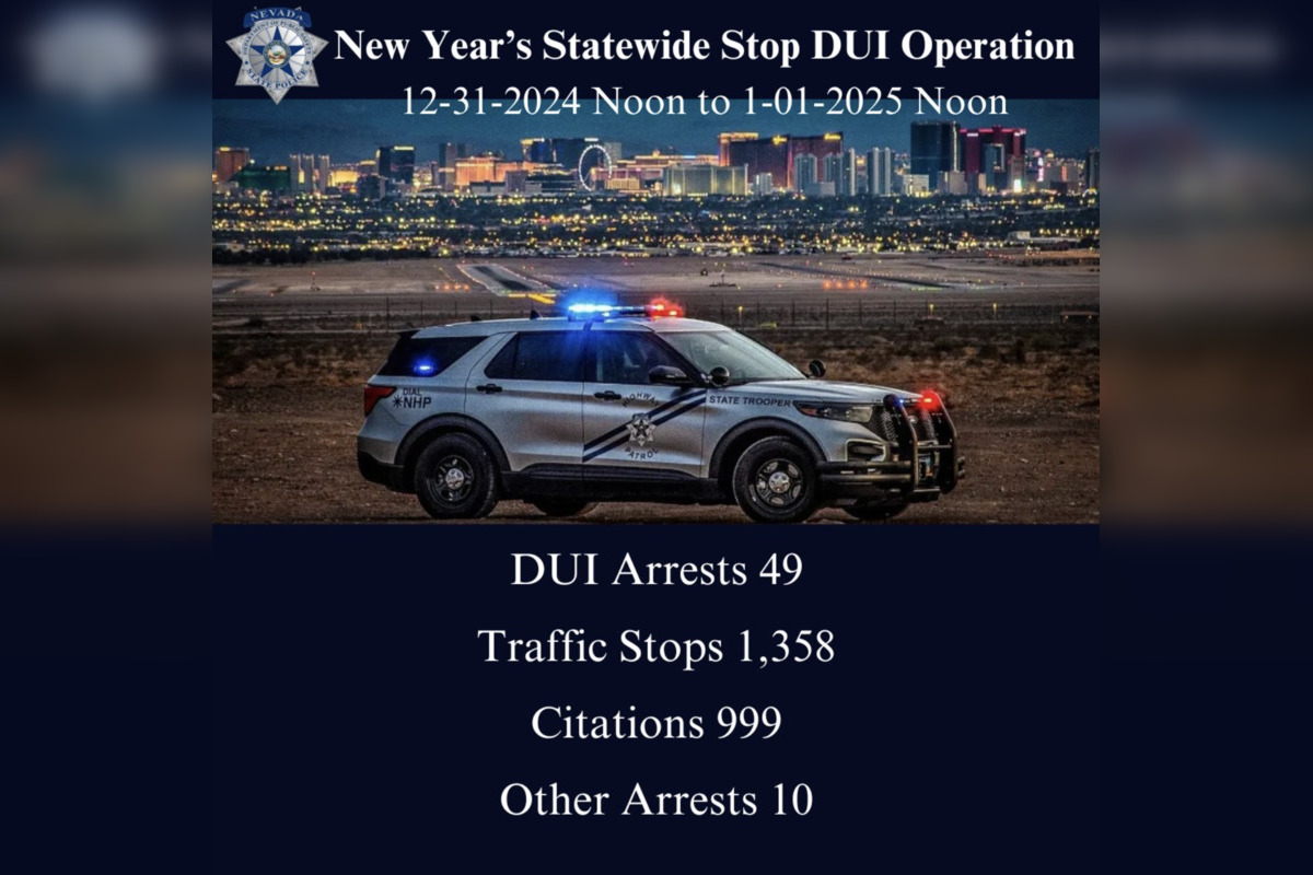 Nevada State Police Make 49 DUI Arrests, Issue Nearly 1,000 Citations