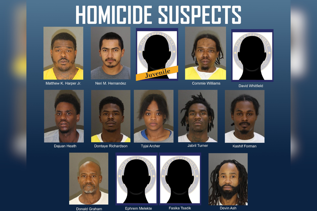 Baltimore Police Announce 21 Arrests Tied to Violent Crimes as Part of