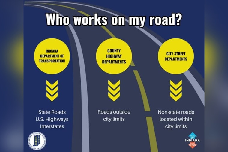 INDOT Sets the Record Straight on Roadway Responsibilities in Indiana