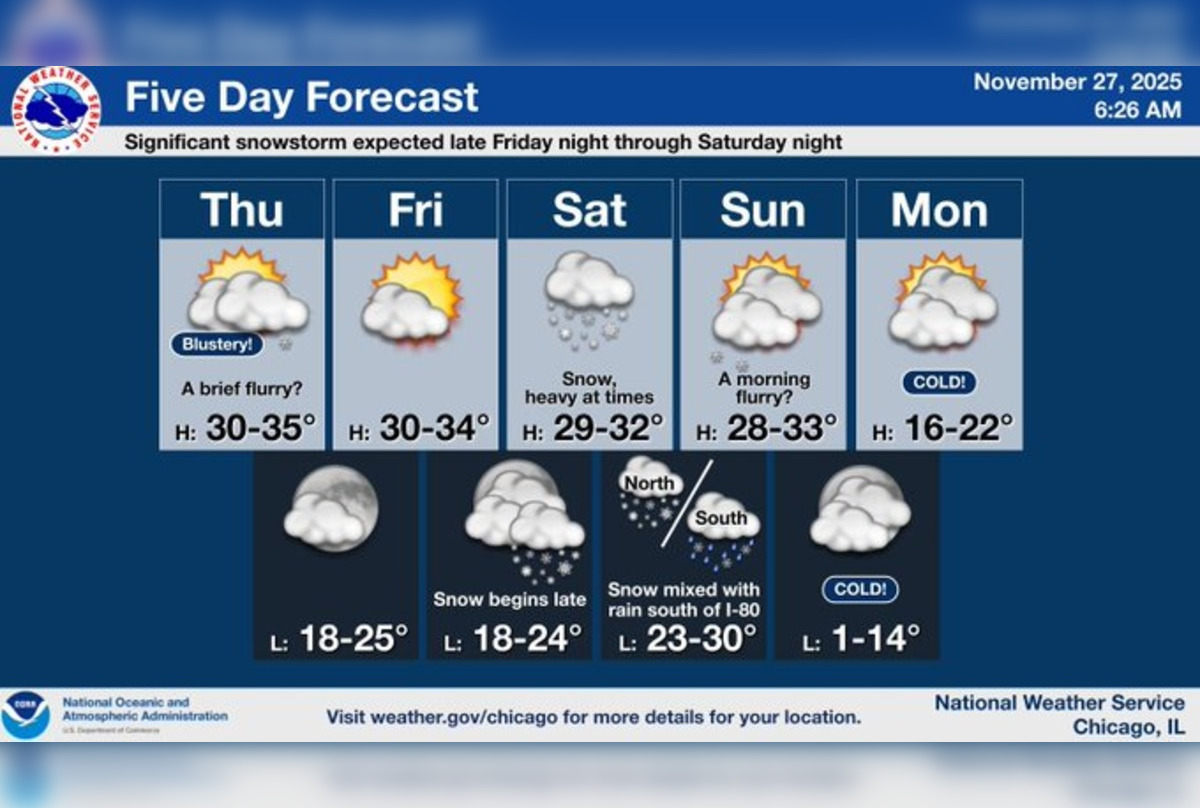 Chicago Braces for Cold Thanksgiving, Winter Storm Watch Issued for