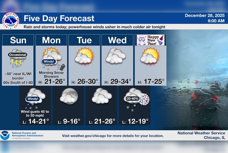 Chicago Grapples with Dense Fog, Winds, and Sharp Temperature Drop