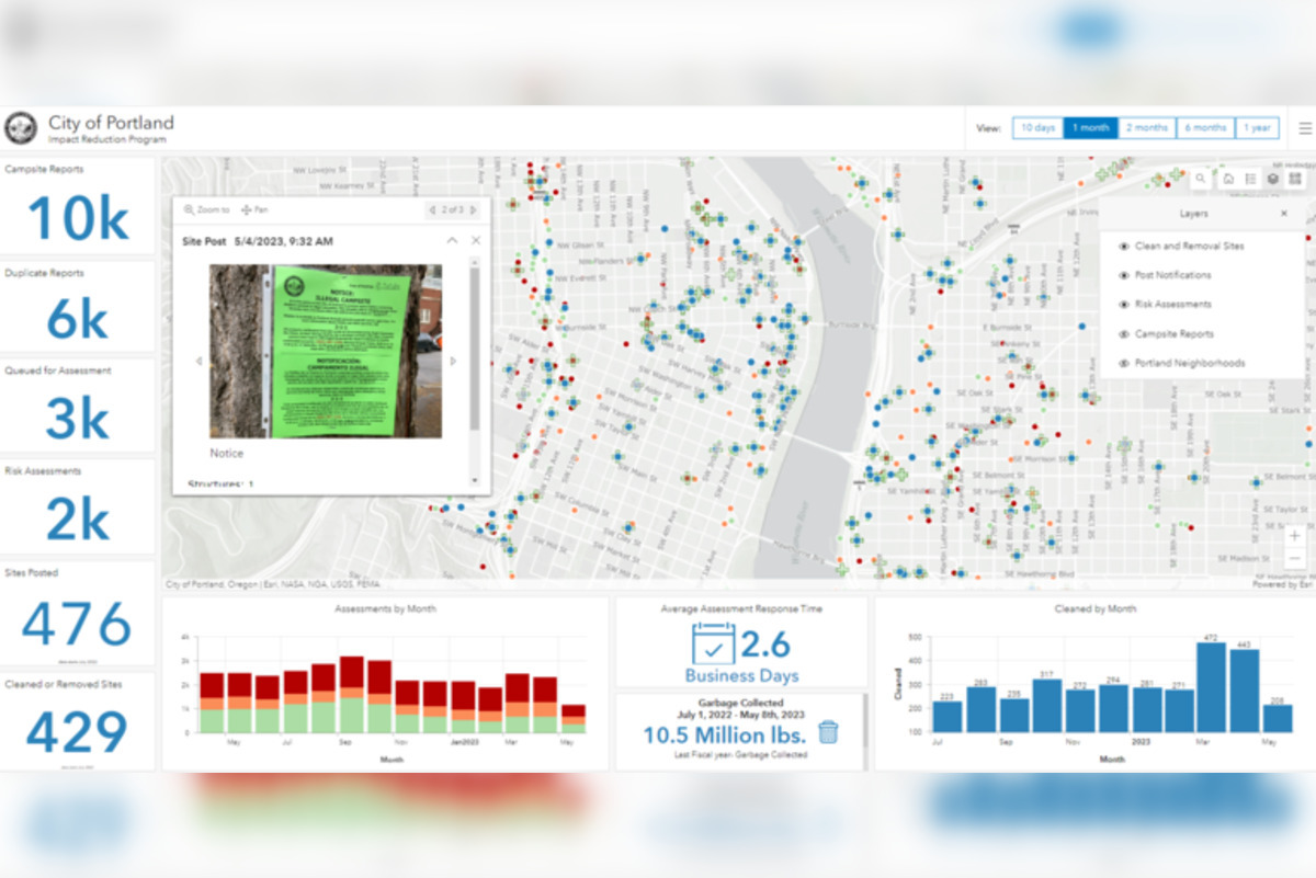 Portland's Street Services Coordination Center Combats Homelessness