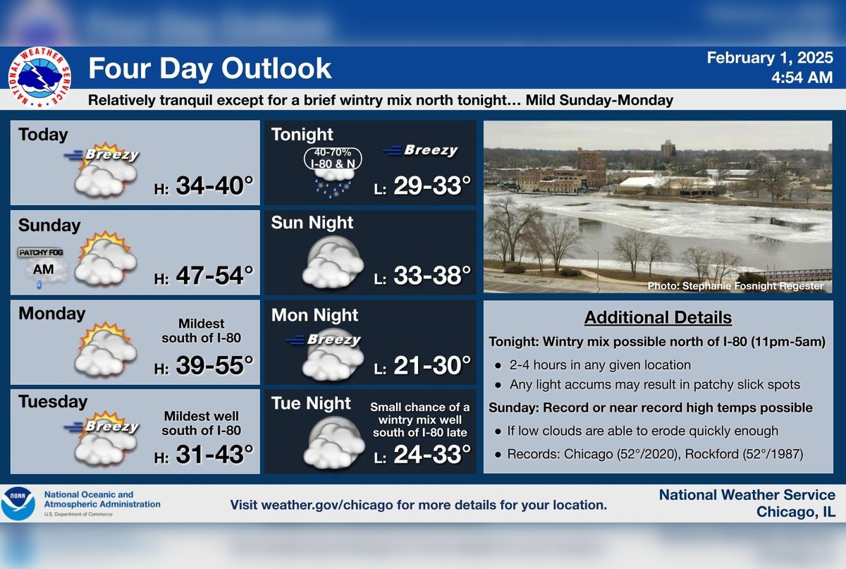 Chicago Battles Widespread Flooding Amidst Heavy Rainfall; Officials