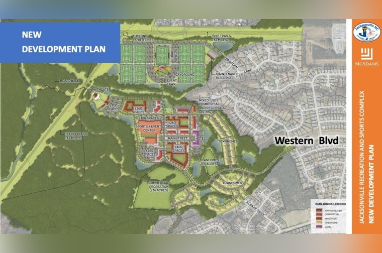 Jacksonville City Council Discusses Visionary 400-Acre Sports