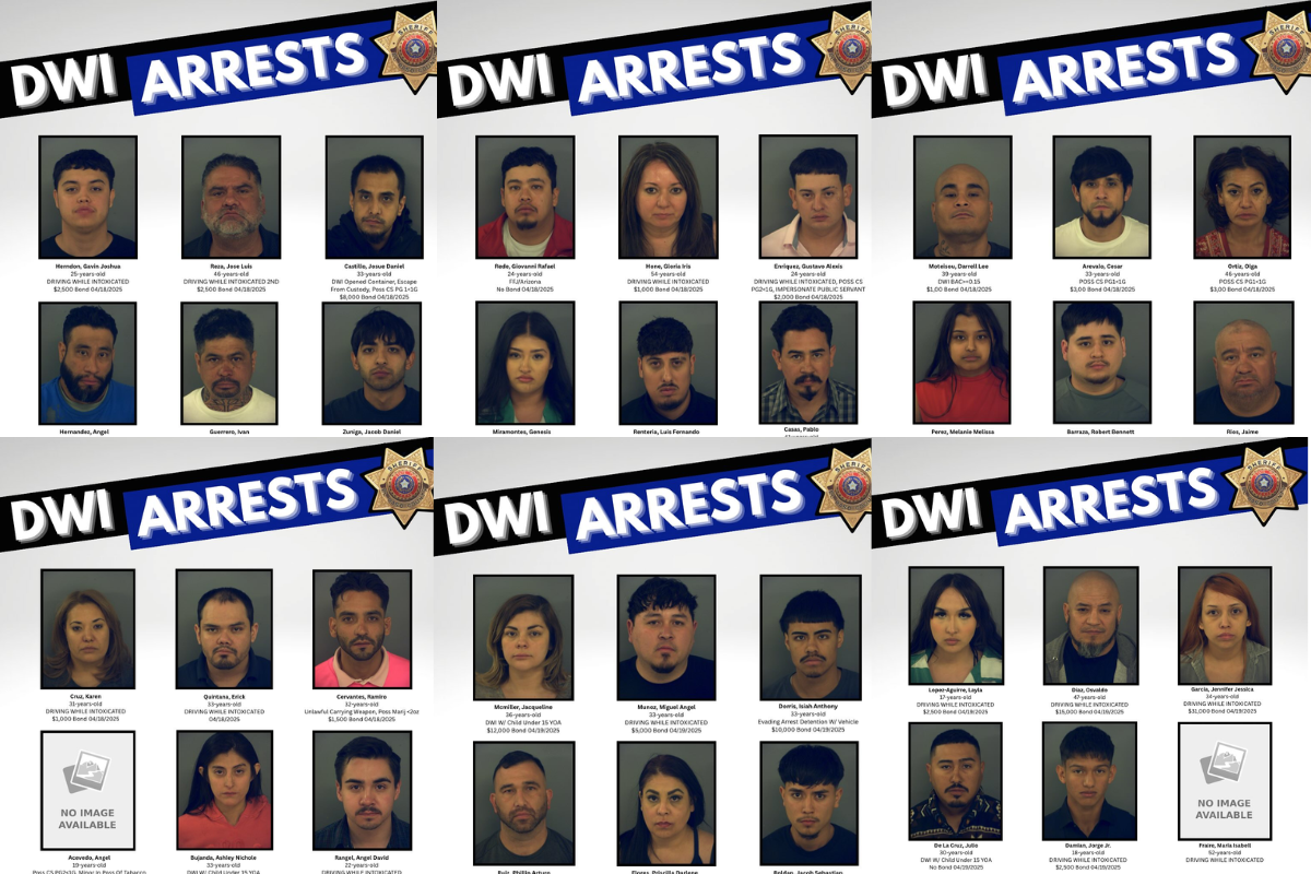 El Paso County Launches First DWI Task Force, Nets 36 Arrests in