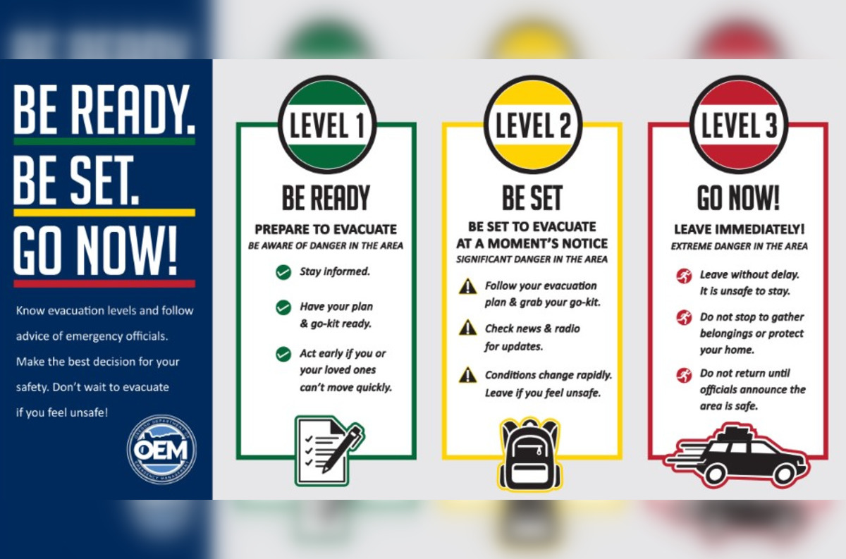 Oregon Department of Emergency Management Urges Preparedness as